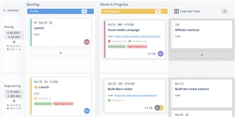 Project Cost Tracking Guide And Tools