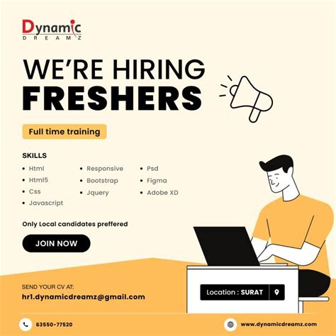 Lotus It Hub On Linkedin Hiring Surat Freshers Helpinghands Lotusithub