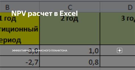 Npv расчет в Excel Эффективность офисного планктона Дзен