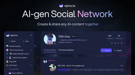 Introducing Aiphoria A Social Network For Ai Creators Yvan Goudard Posted On The Topic Linkedin