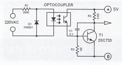 Input Measuring 230V From Raspberry Pi Electrical Engineering Stack Exchange