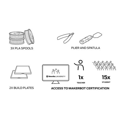 MakerBot SKETCH Large D Printer Source Graphics
