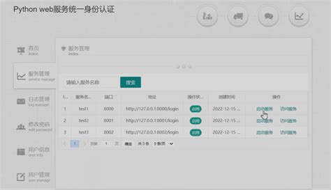 Python项目之统一身份认证协议设计与实现身份认证系统设计与实现csdn Csdn博客