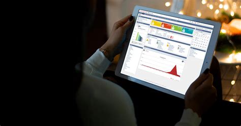 Business Intelligence Bi Buyers Guide For Netsuite Erp Users Gurus