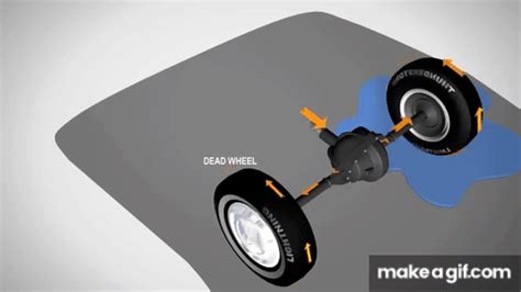 Torsen Differential How It Works On Make A GIF