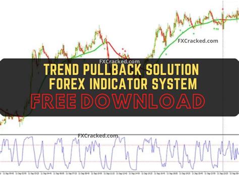 Trend Pullback Solution Forex Indicator Trading System Fxcracked