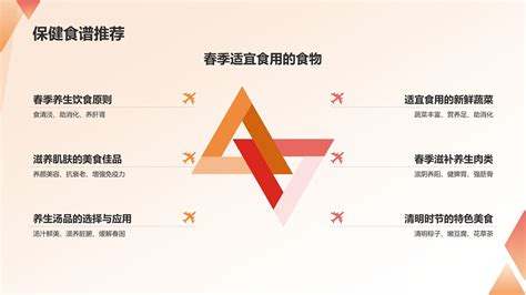 清明时节踏青游 Islide