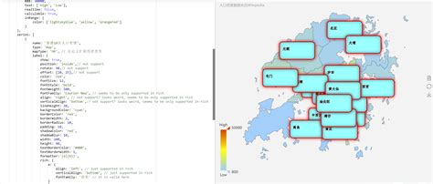 Should The Properties Unsupported Currently Be Removed From Document