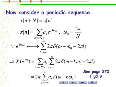 PPT Chapter The Discrete Time Fourier Transform PowerPoint Presentation ID