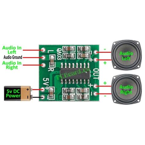 Stereo 3W Digital Amplifier