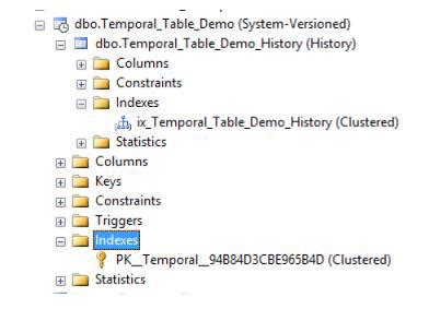Temporal Tables Sql Server