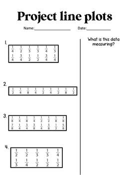 Line Plot Interactive Activity By Hello Mrs Harwick TPT