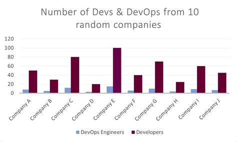 empowering developers with monitoring a new paradigm for success by