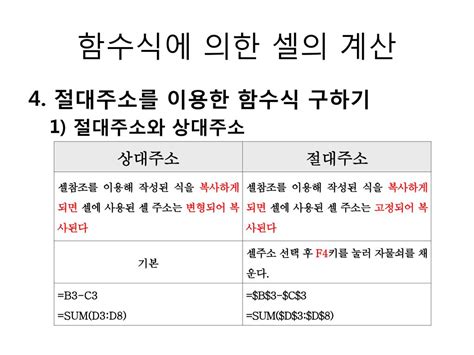 엑셀 입문반 It 미디어 교육팀 이성현 Ppt Download