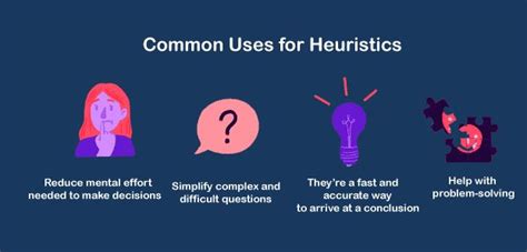 Why Does Heuristic Learning Stop In Senior School Nobleeaton