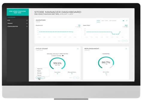 Truevue Cloud：零售库存积压的破解之术！ Sensormatic