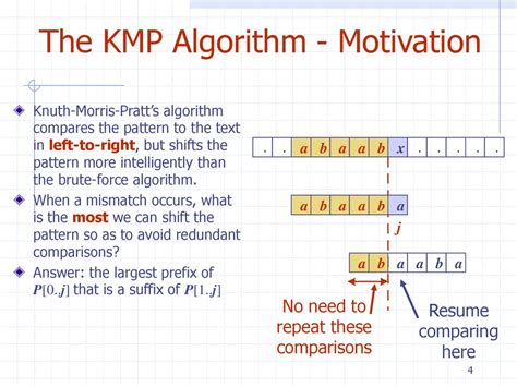 Kmp String Matching Donald Knuth Jim H Morris Vaughan Pratt Ppt Download