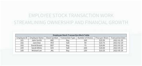Streamlining Employee Stock Transactions For Ownership And Financial Growth Excel Template