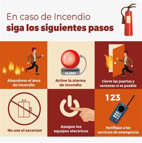 En Caso De Incendio Consejos De Seguridad Vial Carteles De Seguridad