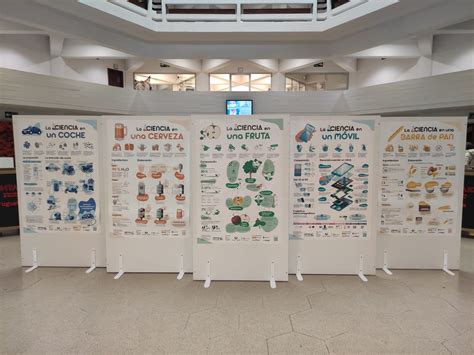 Museo De Ciencias UNAV On Twitter Lo Hemos Puesto Por Varios Puntos
