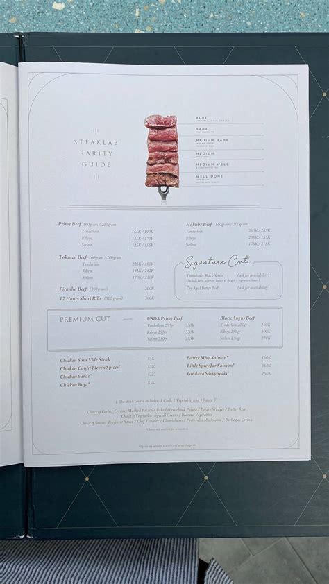 Menu At Steak Lab Steakhouse Surabaya