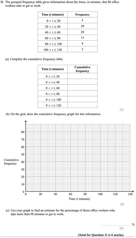 Edexcel Gcse Maths June 2019 Paper 2h Q11 Examsolutions