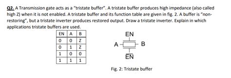 Solved Q2 A Transmission Gate Acts As A “tristate Buffer”