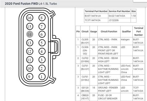 Headlight Plug Wiring Diagram Guide For Easy Installation