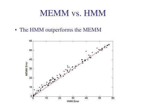 Ppt Icml Conditional Random Fields Probabilistic Models For Segmenting And Labeling