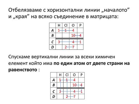 Георги Гачев ИМИ БАН Йорданка Димова ПУ “Паисий Хилендарски” Ppt