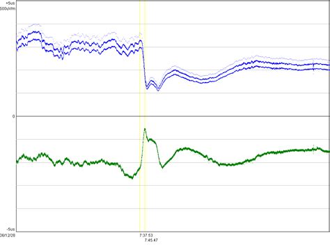 Andthe Best Plot Of Them All Here Is A10k Pixels Wide Plot Where You