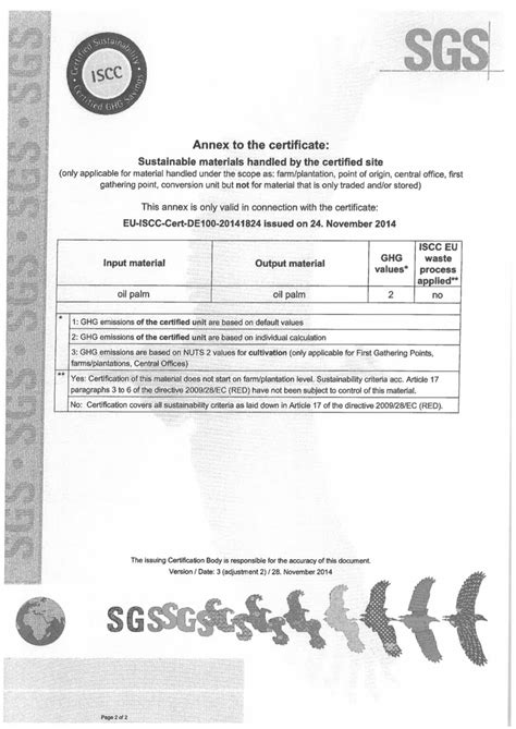 Iscc Certifications Far East Holdings Berhad