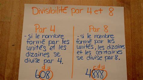 Un Nombre Est Divisible Par 4 Si New Bliss