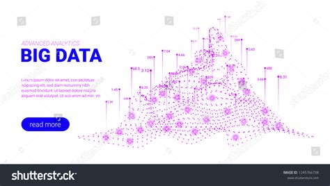 Big Data Visualization Abstract Technology Background Stock Vector Royalty Free 1245766738