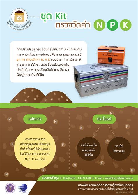 นวัตกรรม สำหรับกลุ่มวัสดุปรับปรุงดิน ปุ๋ย น้ำหมักชีวภาพ และดินพร้อมปลูก ชุด Kit ตรวจวัดค่า N P