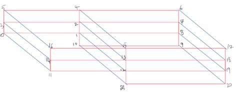 Week 8 Simulation Of A Backward Facing Step In Openfoam Skill Lync
