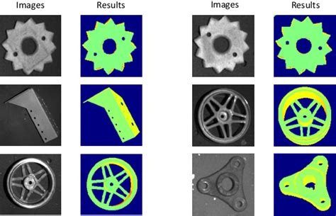 Figure 3 From A High Resolution Network Based Approach For 6d Pose