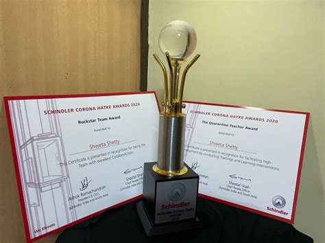 Shweta Shetty On Linkedin Teamwork Schindlerindia Recognition 109