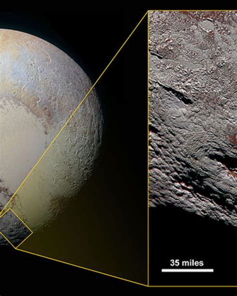 True Color Photos Of All The Planets Owlcation