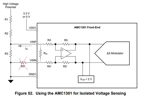 amc1311 how high input r affects good thing for voltage sensing