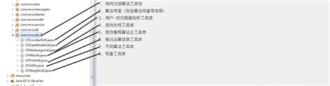 个性化音乐推荐系统 协同过滤推荐算法在在线音乐播放系统中的应用 基于用户项目的协同过滤推荐算法 混合协同过滤推荐算法 协同过滤混合推荐算法