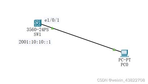 神州数码6200交换机dhcpv6 配置cs6200 28x Pro Dhcp Ipv6地址绑定 Csdn博客