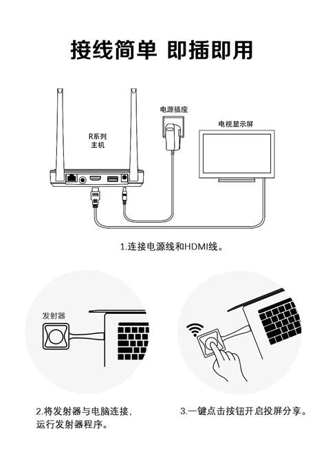 BOEGAM宝疆 无线投屏器手机平板电脑同屏器无线投影网关HDMI无线传输器会议系统 拍拍投屏器 一分二电源线吊顶投影仪使用