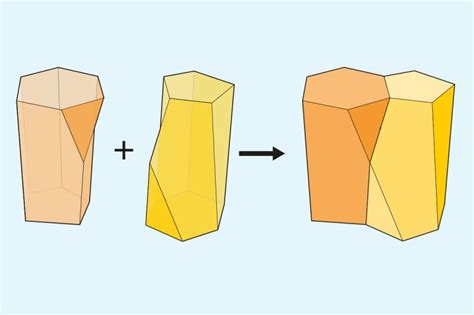 A New Shape Called The Scutoid Has Been Discovered In Our Cells New