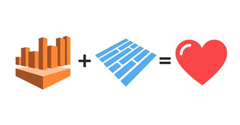 Using Parquet On Amazon Athena For Aws Cost Optimization Cloudforecast