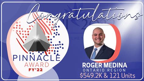 Shout Out To Roger Medina On This Accomplishment If You Are A Small