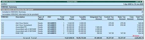 GSTR 1 Report To File GST Return Using Tally Erp9