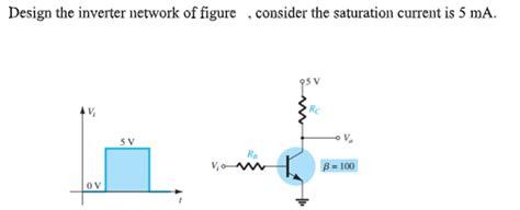 Solved Design The Inverter Network Of Figure Consider The Chegg