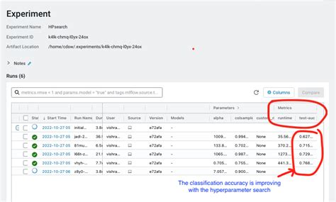 Tuning Hyperparameters With Experiments Feature On Cloudera