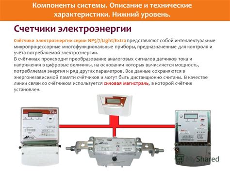 Презентация на тему: "АИИС КУЭ Производство приборов учета ...